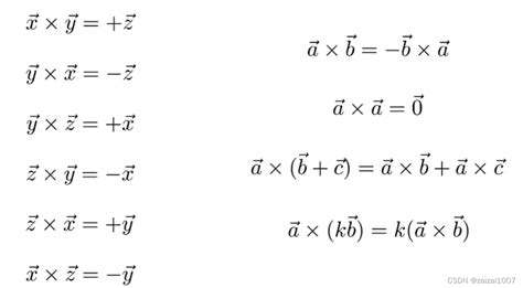 Games101学习笔记1 Csdn博客