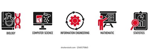 Bioinformatics Banner Web Icon Vector Illustration Stock Vector Royalty Free 2560170447