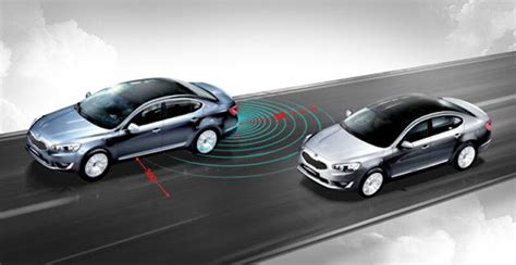Blind Spot Detection System Simple Explanation