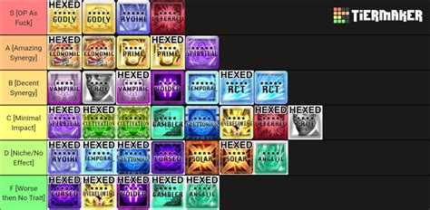 A Universal Time Legendary And Mythic Trait Tierlist Tier List