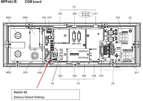 repairs electrical maintenance replace hmi machine control panel mcp