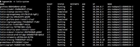 Deploying Istio On Azure Kubernetes Service AKS