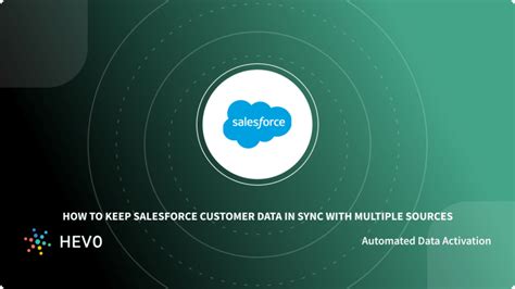 Setting Up Salesforce Github Integration 4 Easy Steps Learn Hevo