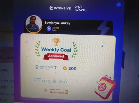 Sowjanya Lankey On Linkedin Day19 100daysofcodingchallenge