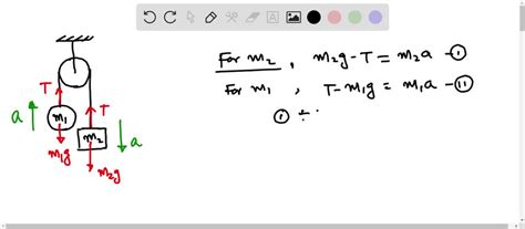 solved two objects of unequal masses are hung vertically over a