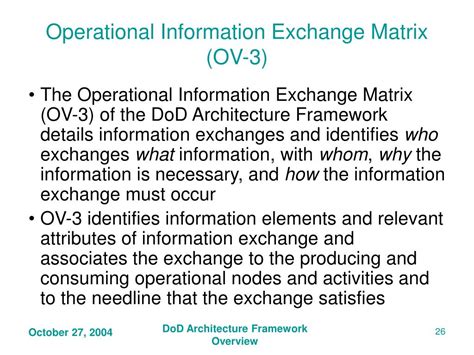 Ppt Understanding The Dod Architecture Framework Products Powerpoint