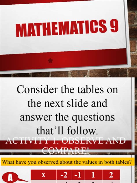 Inverse Variation Download Free Pdf Equations Mathematical Concepts