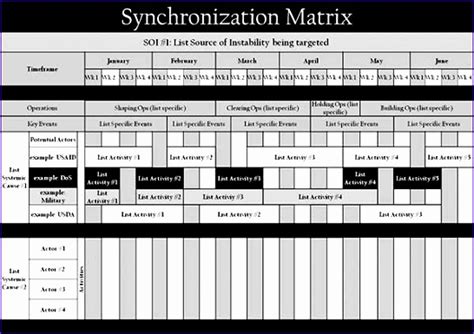 6 Excel Decision Matrix Template Excel Templates Excel Templates
