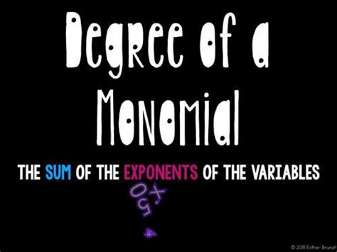Algebra Polynomials Identify Classify Add Subtract Evaluate Lesson