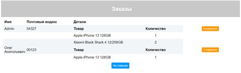 Github Iiilkatwokcatalog