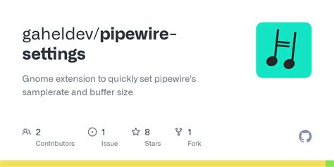 Github Gaheldevpipewire Settings Gnome Extension To Quickly Set Pipewires Samplerate And