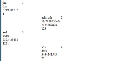 Java How To Print The Formatted Text In A Text Area In Netbeans Stack Overflow