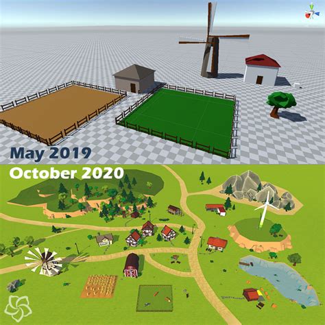 Flutter Ui Design Series Episode 1 Retroportal Studio Rflutterdev