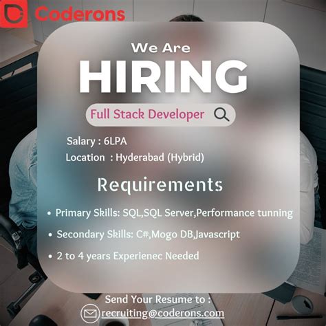 Coderons On Linkedin Jobs Jobalert Javascriptjobs Fullstack Fullstackjobs Hyderabadjobs