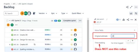 the jira burndown chart test management