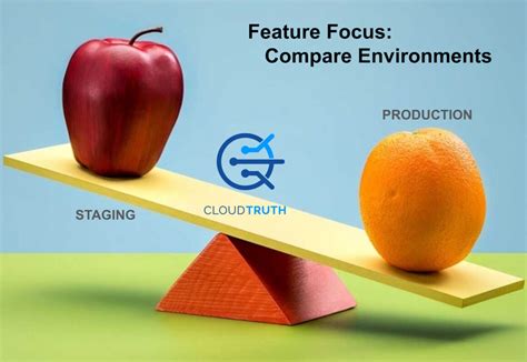 Matt Conway On Linkedin Devops Cloud Kubernetes Configmaps