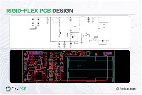 Rigid Flex PCB Design The Ultimate Guide
