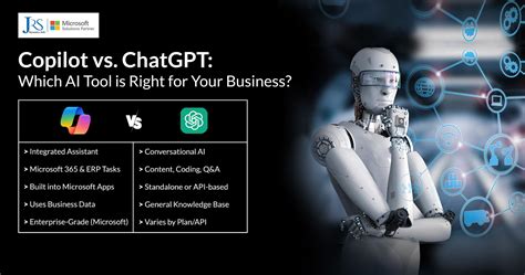 Copilot Vs ChatGPT JRS Dynamics Info Solutions