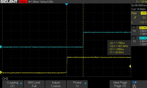 esp32 interrupt pins external interrupts in arduino gpio interrupt