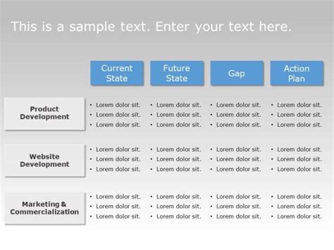 Current State Gap Analysis PowerPoint Template