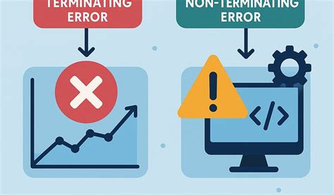 Powershell Error Handling Try Catch Finally