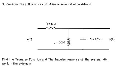 Solved Consider The Following Circuit Assume Zero Initial Chegg