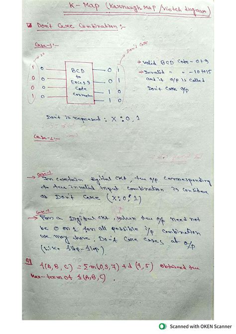 SOLUTION Karnaugh Map K Map Method Studypool