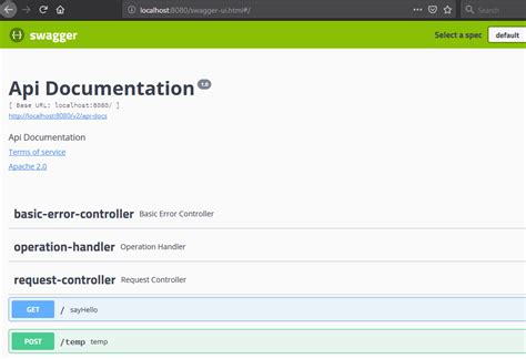 Swagger Ui Localhost — коллекция фото и изображений по теме ДзенРус
