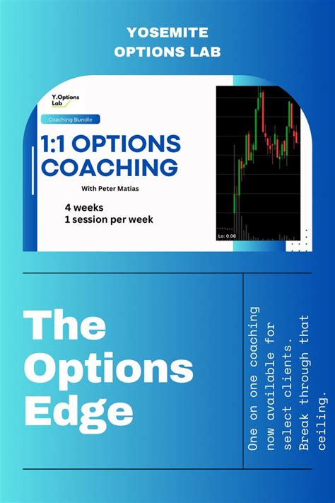 Options Trading Explained Options Trading Explained Option Trading Trading