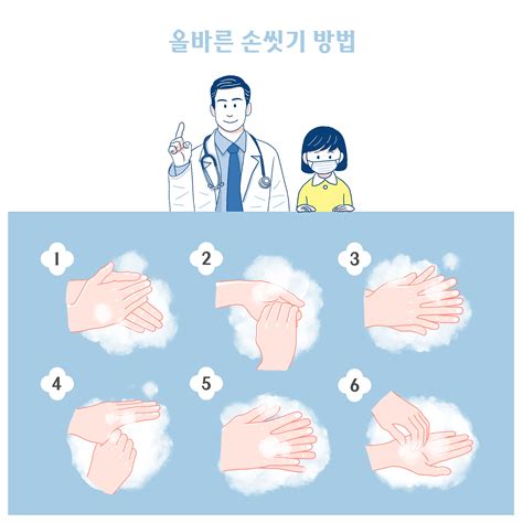 감염 거품 남자 닦기 두명 마스크 바이러스 사람 설명서 손 손씻기 신종코로나바이러스 씻기 어른 어린이 여자 여자어린이 예방 유행병 의사 의학 이슈 일러스트 질병 청진기 폐렴