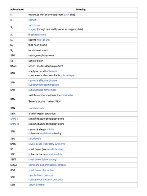Medical Abbreviations For S Pdf Heart Sexually Transmitted