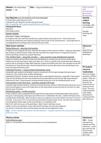 Ks3 Unit Map Skills L7 4 Figure Grid References Teaching Resources
