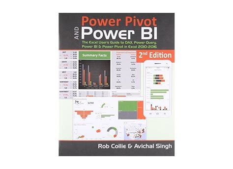 Power Pivot And Power Bi The Excel Users Guide To Dax Power Query