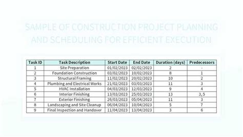 sample of construction project planning and scheduling for efficient