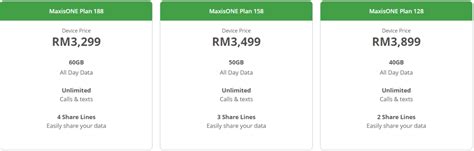 Maxis Pre Order The Samsung Galaxy S Series From RM SoyaCincau
