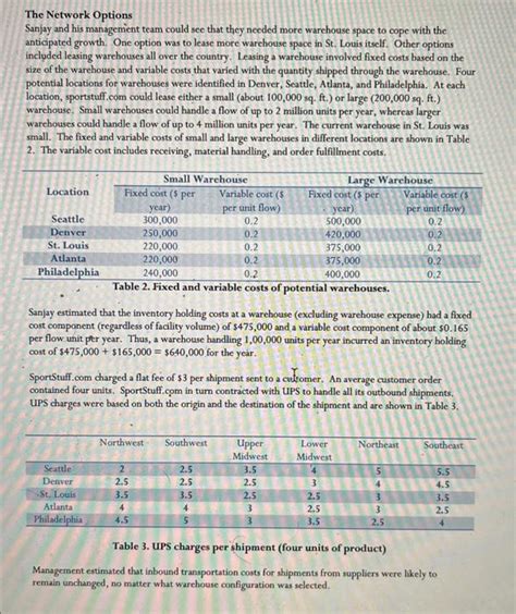 Case Study 1 Managing Growth At
