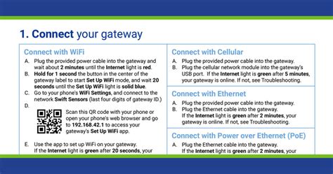 Swift Sensors Quick Start Guide Swift Sensors