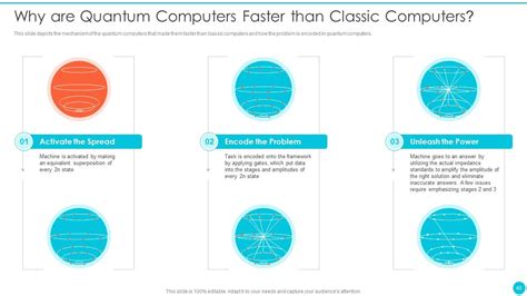 Top 10 Cryptography Powerpoint Presentation Templates In 2025