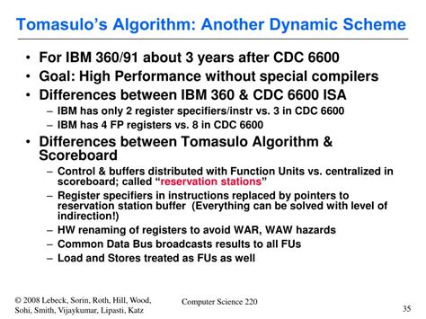 Ppt Dynamic Ilp Scoreboard Powerpoint Presentation Free Download