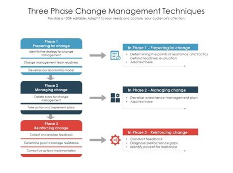 Three Phase Approach Slide Team