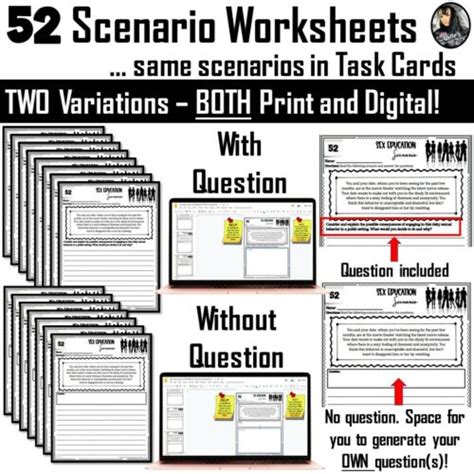 Sex Education Scenarios Sexual Health Scenarios Made By Teachers