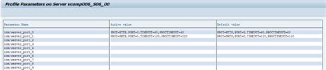 Soamanager Tcode Not Working Sap Community