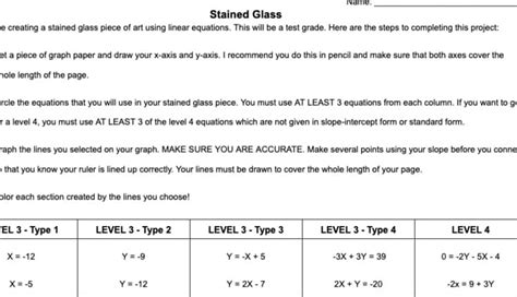 Linear Equations Stained Glass Project By Math By Maurais Tpt