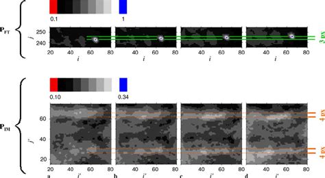 Maps Of Spatial Intensity Correlation Coefficients From A To D