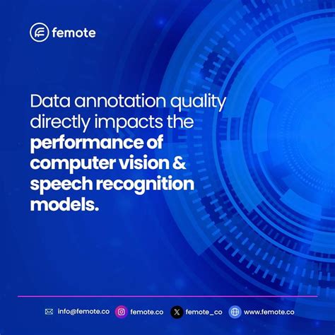 femote on linkedin femote dataannotation ai computervision