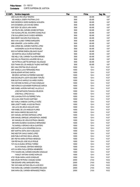 Listado Monto Ahorro Y Prima Cv 100131 AÑo 2023 Pdf