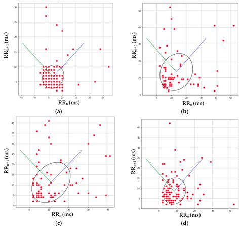 algorithms free full text the novel efficientnet architecture based