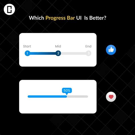 Codage Habitation On Linkedin Codagehabitation Quiz Poll Uidesign