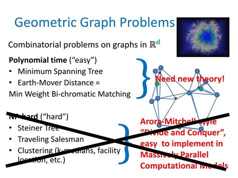 Ppt Parallel Algorithms For Geometric Graph Problems Powerpoint Presentation Id5387652