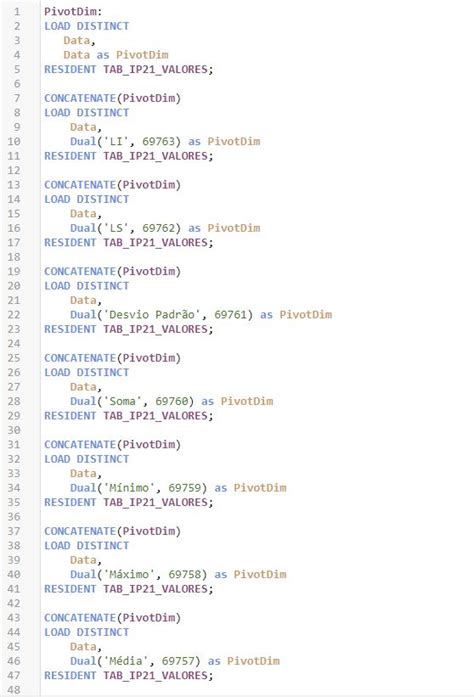 solved different totals in the same pivot table qlik community 1937390